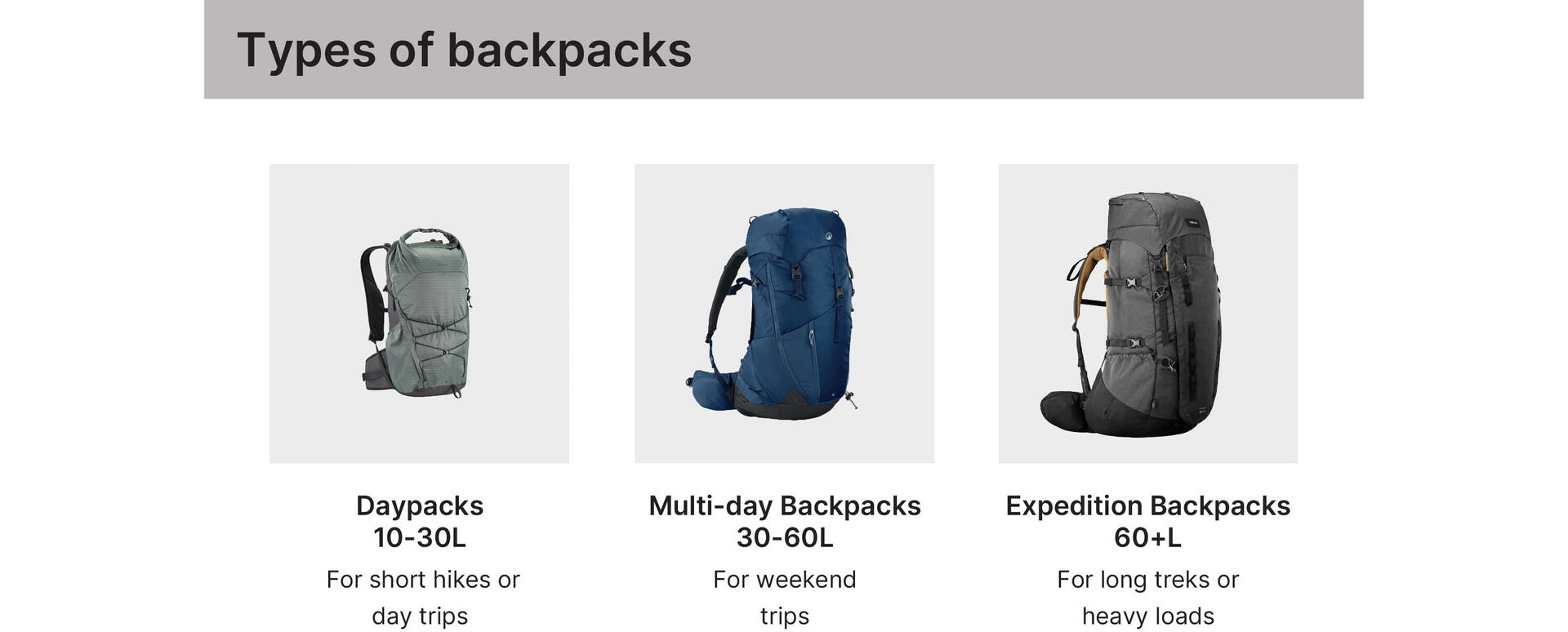 Trekking 50L Backpack Travel - Black