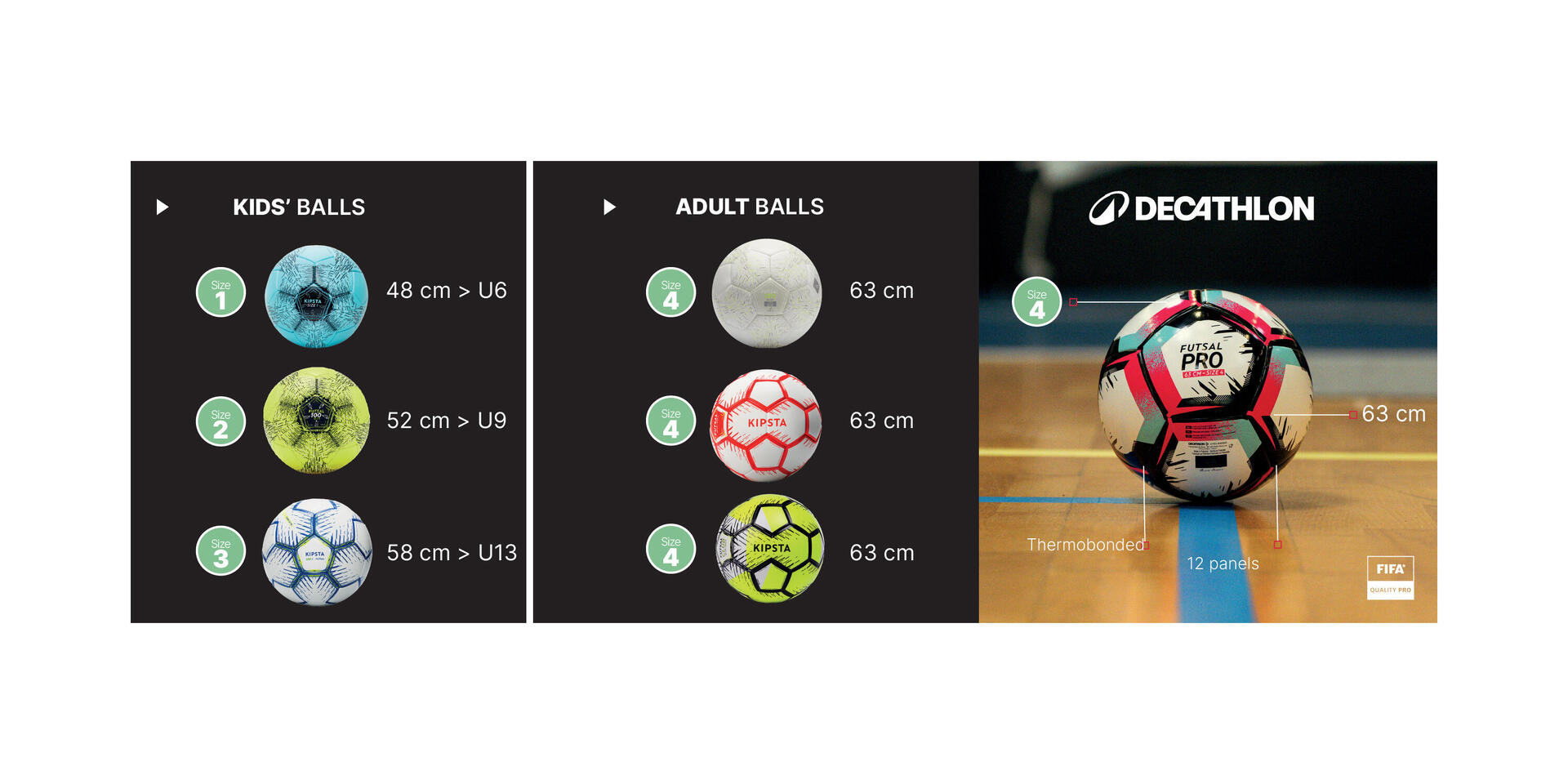 Futsal Club Ball FIFA Basic - Yellow