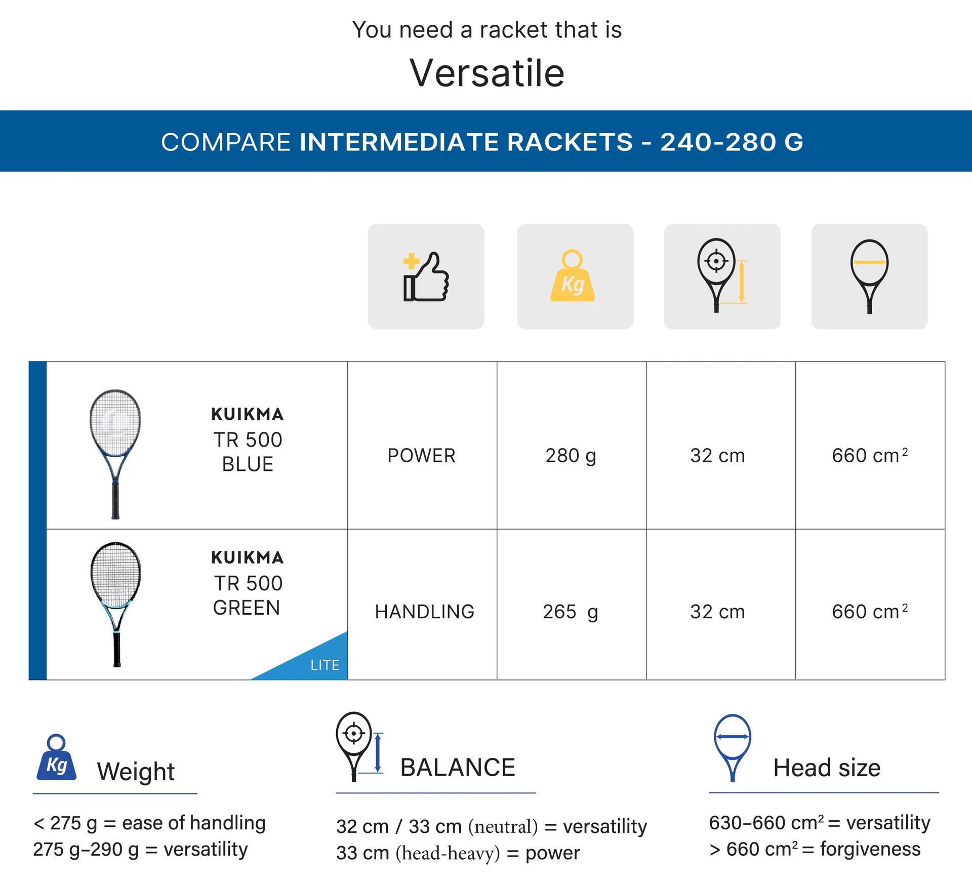 Adult Tennis Racket TR500 Lite - Green