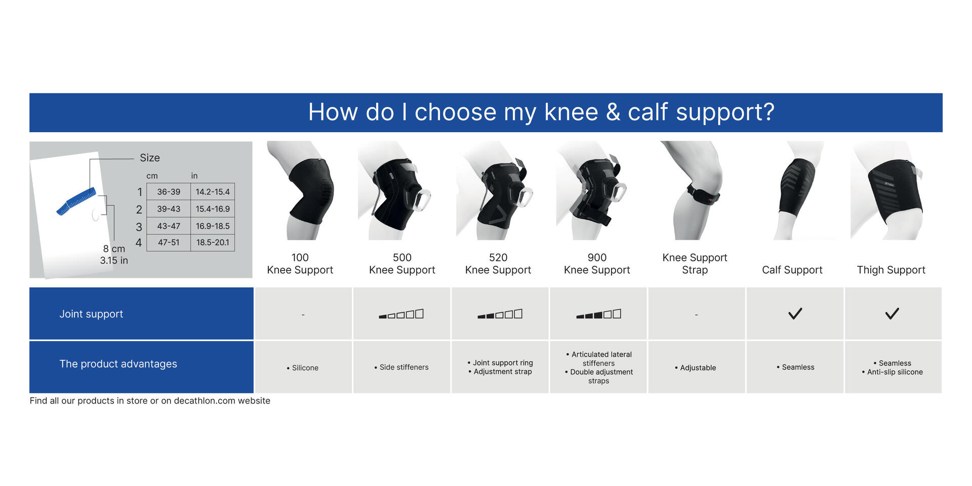 Adult Right/Left Knee Brace Prevent 100 - Black