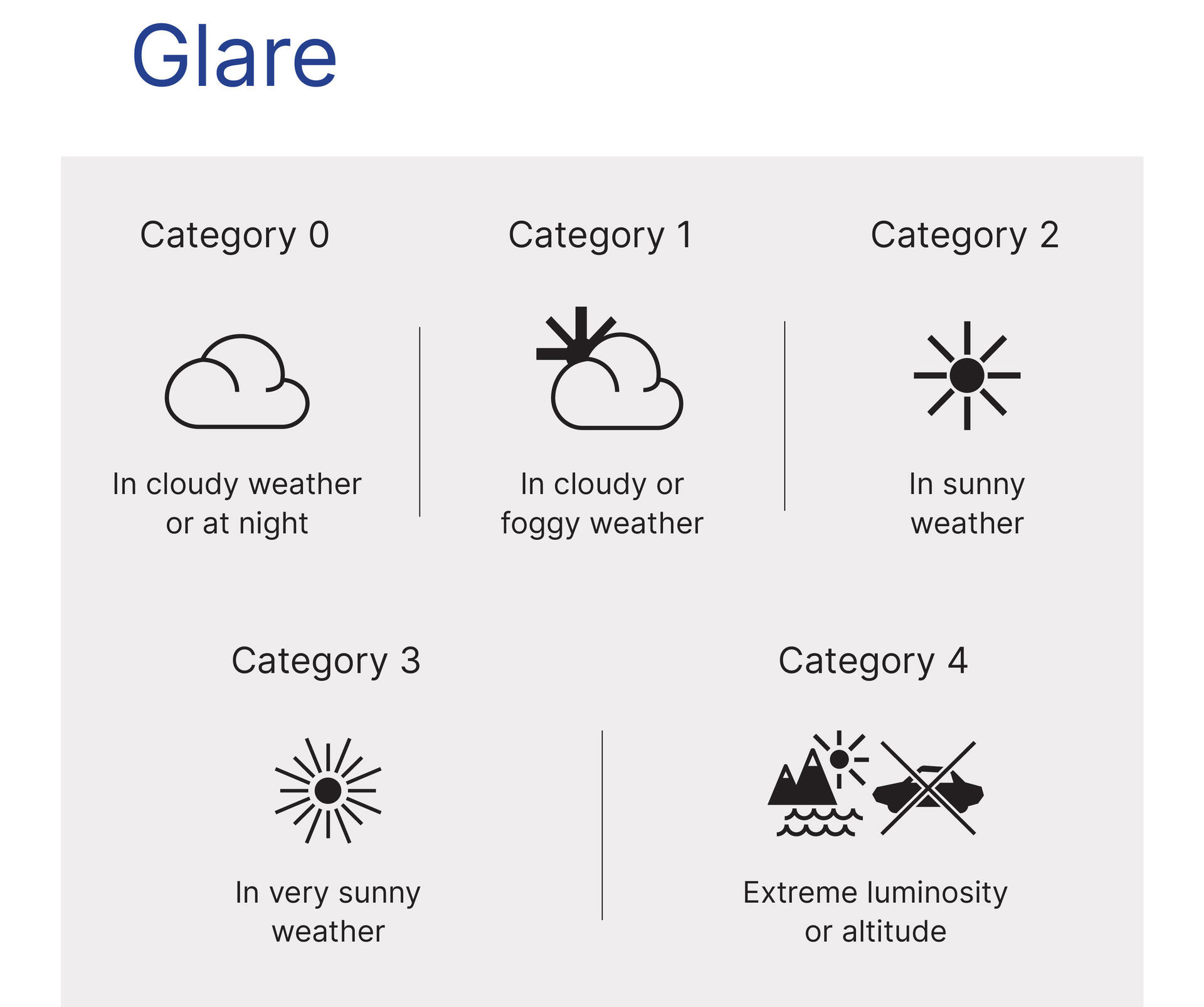 Adults Hiking Sunglasses - MH120 - Polarising Category 3