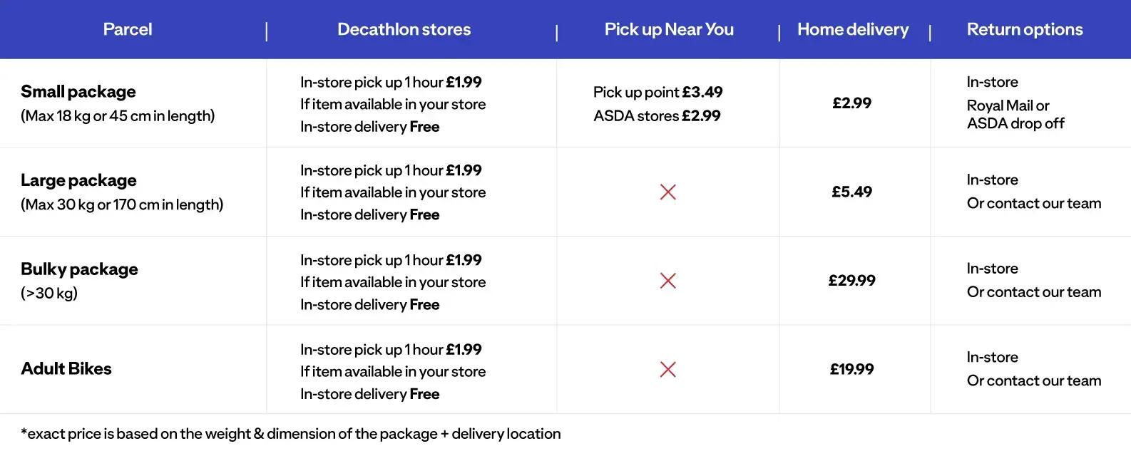 Shopping & Delivery options| Decathlon