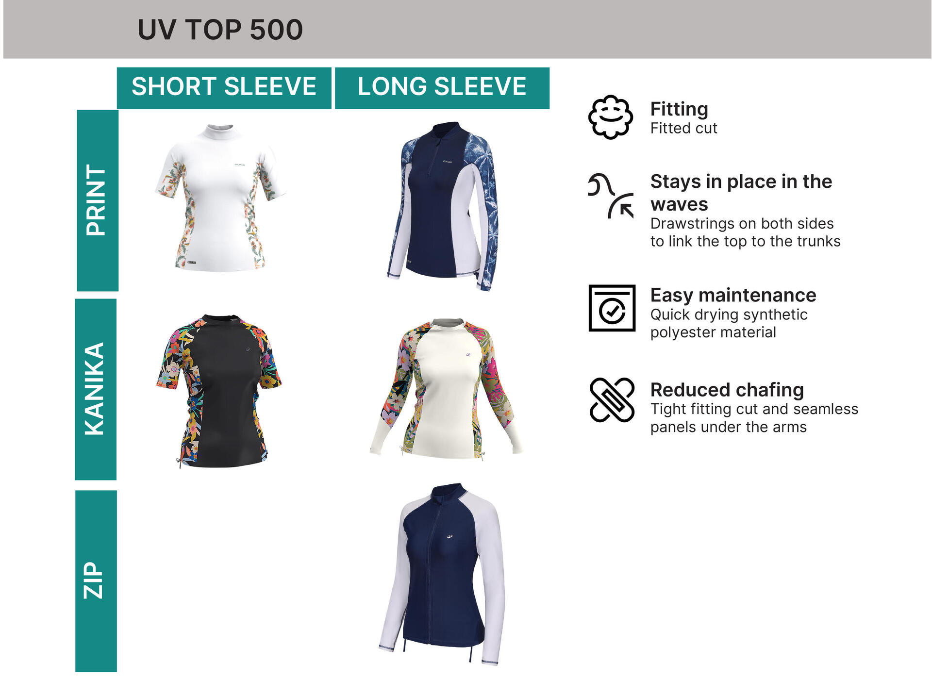 Women's UV Protection Wear Rashguard