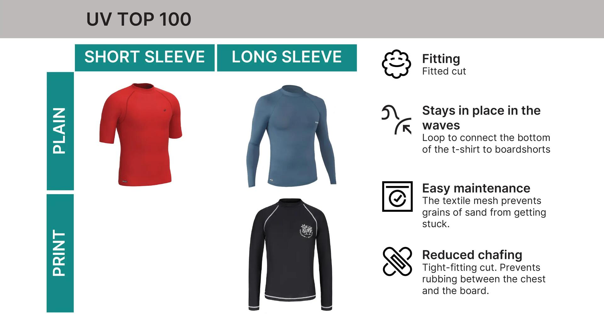 Men's Surf Top Rash Guard UV Protection Top With UPF50+