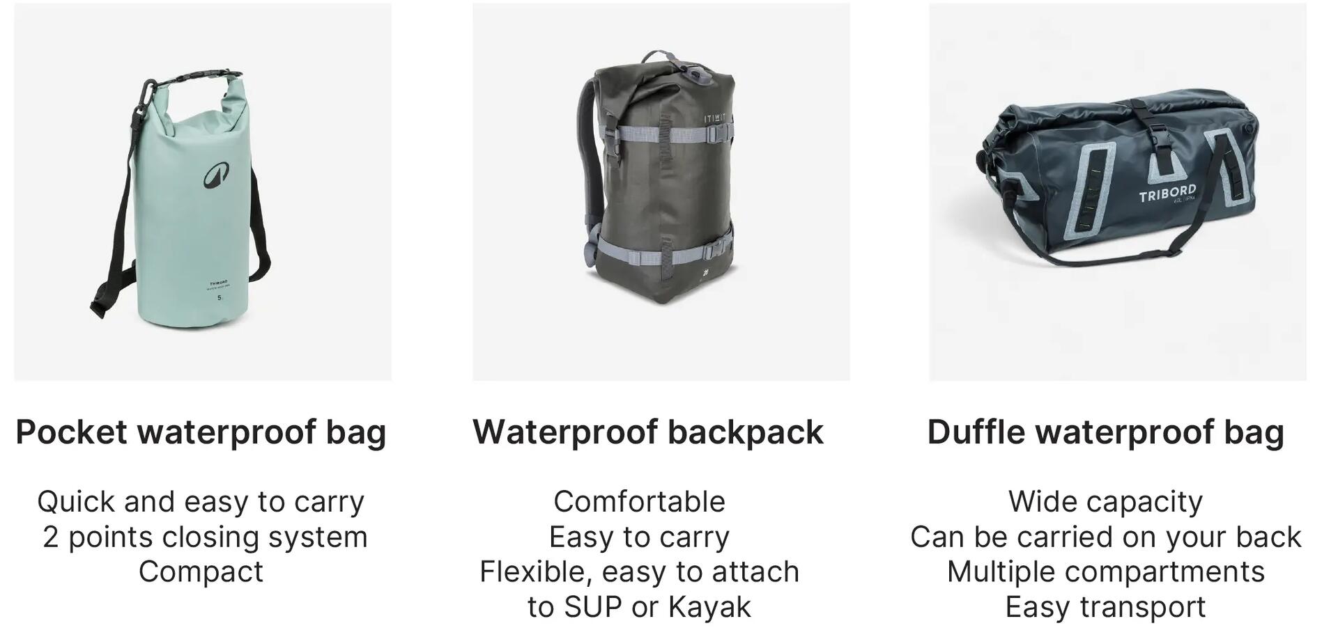 Waterproof bag IPX6 30L