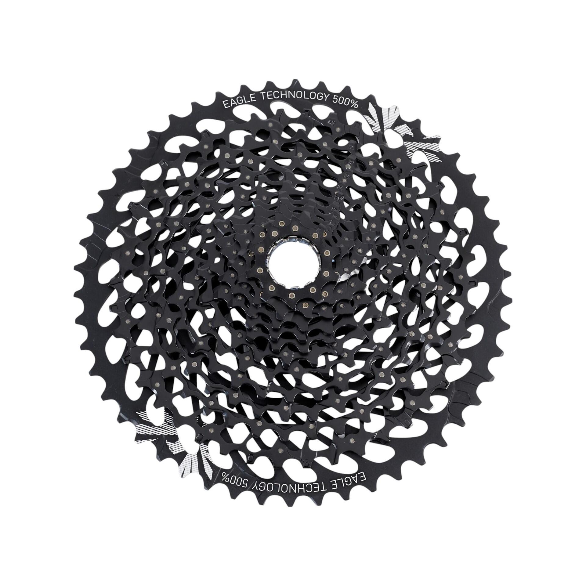 Sram | Decathlon