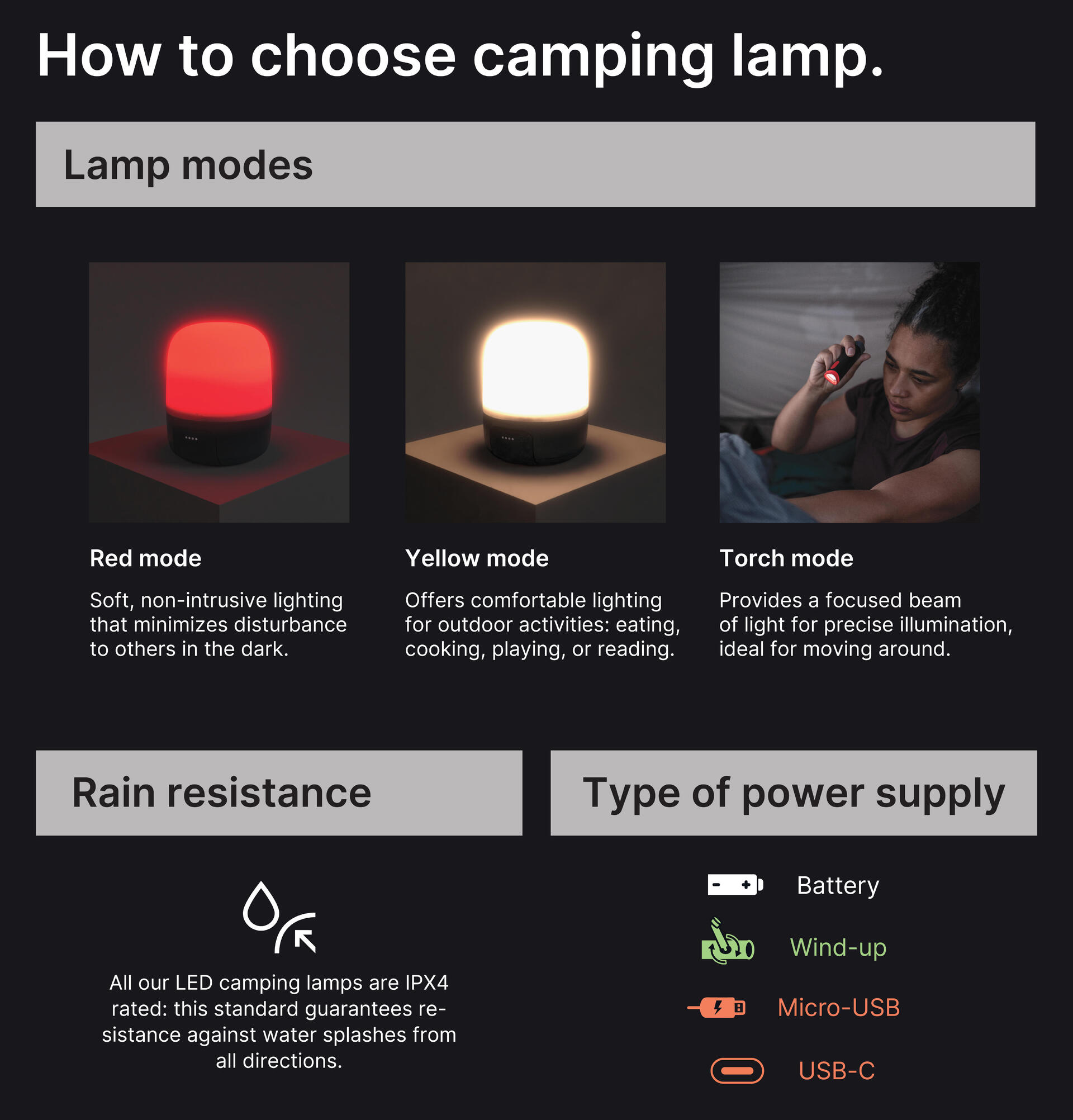 CAMPING LAMP
