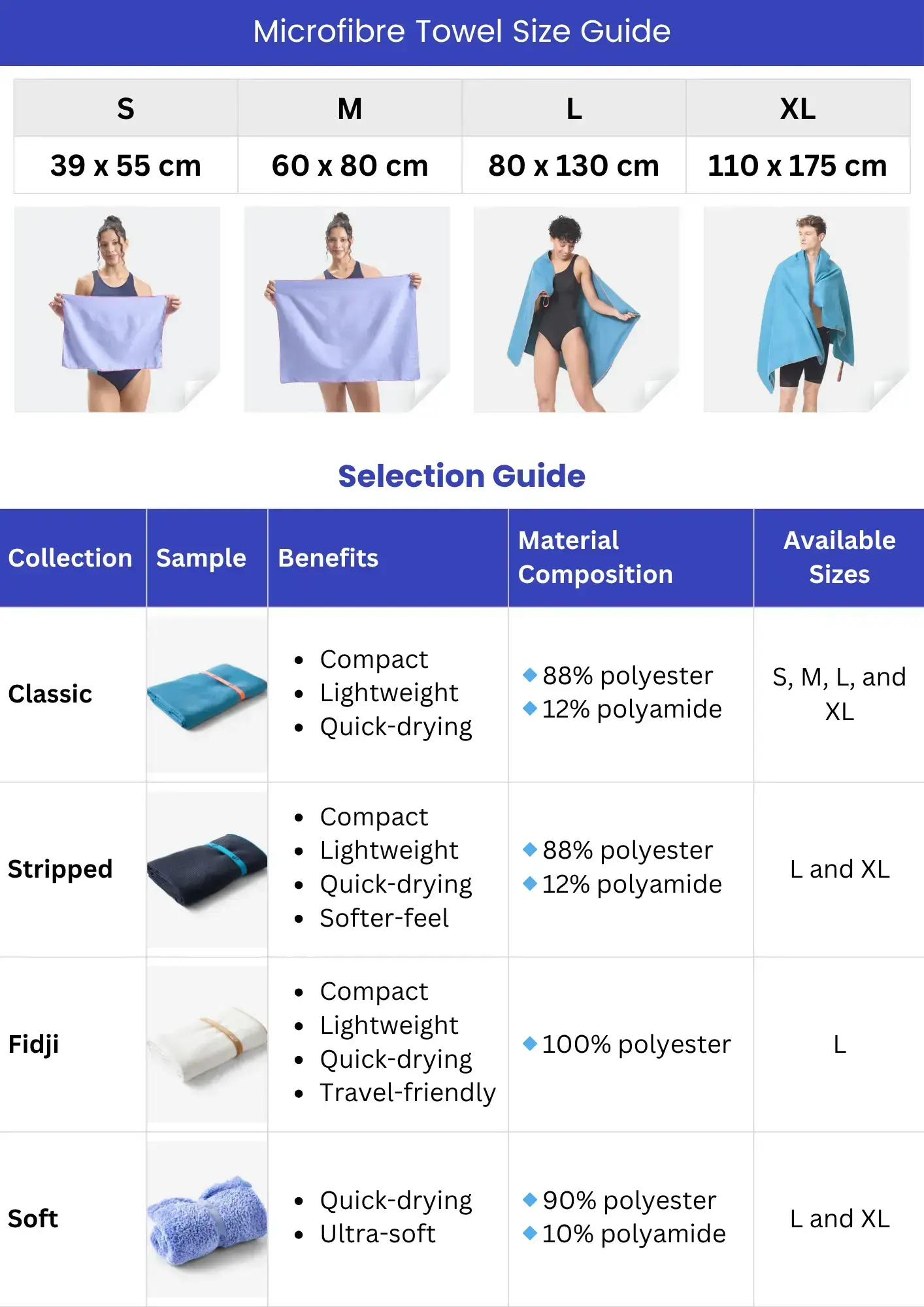 Microfibre Towel Quick Drying Extra Large 110x175cm Classic