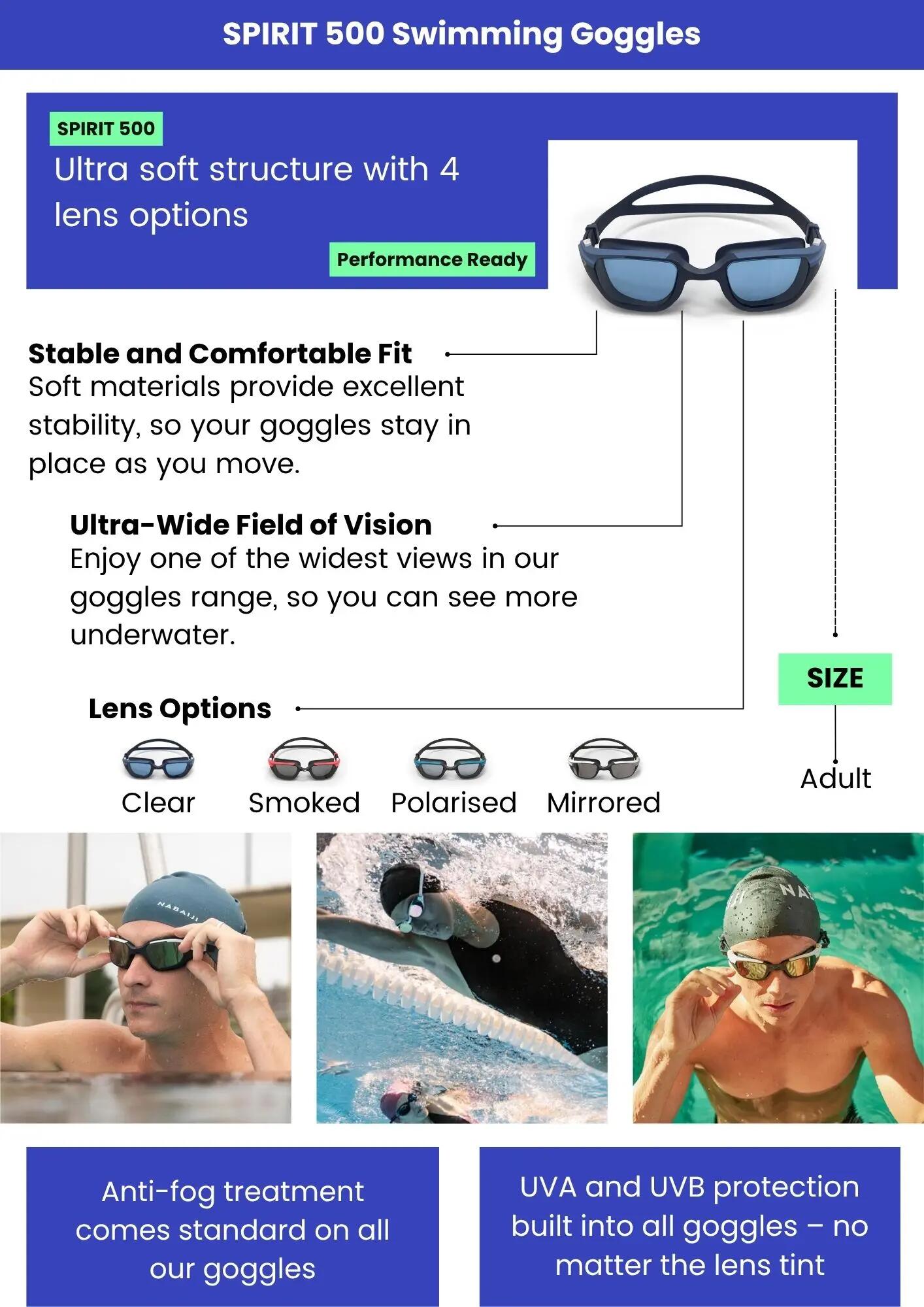User Manual: Download instruction guides