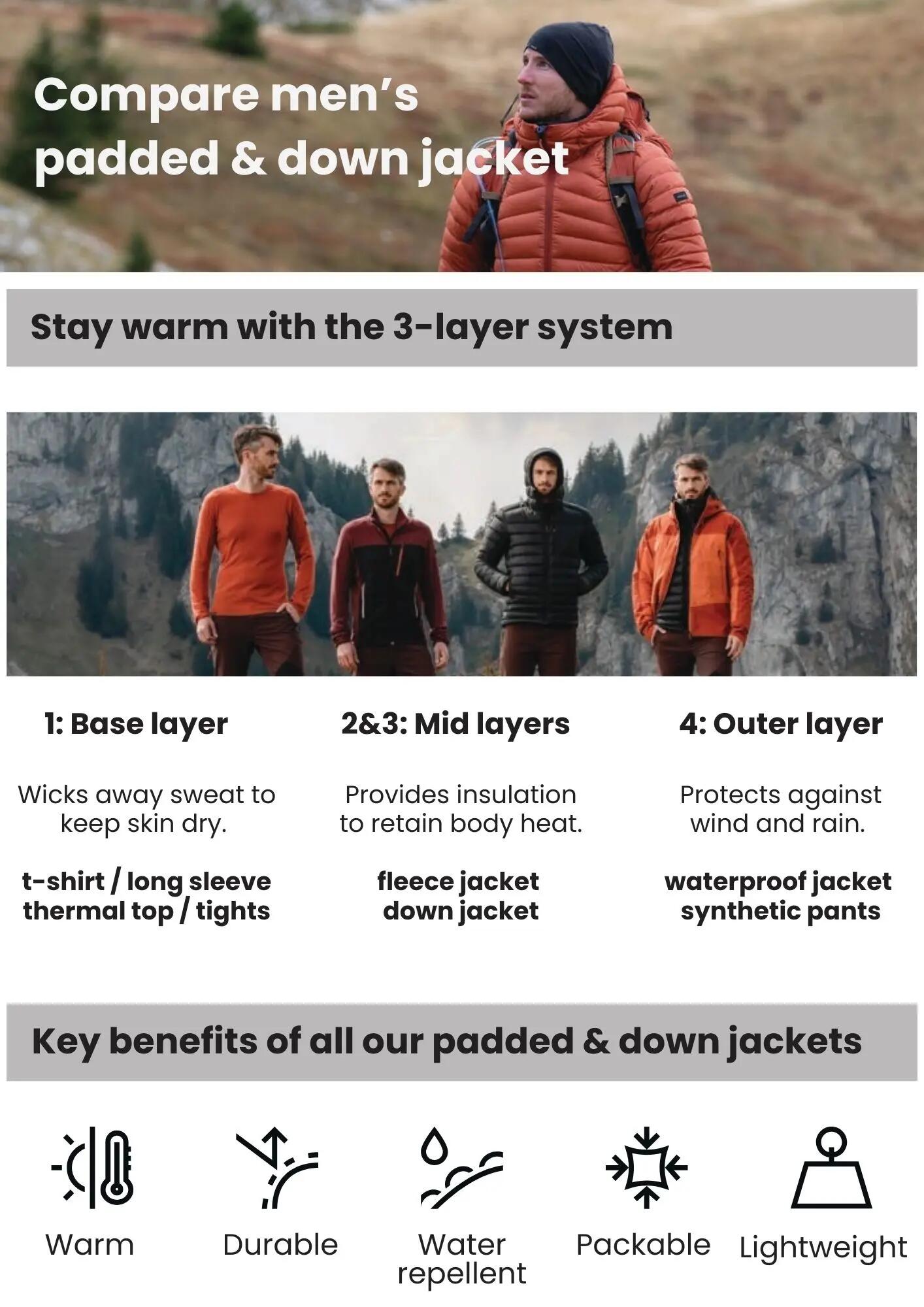Men's Water-repellent Down Jacket with Hood MT900 -20°C - Red