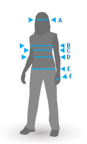 Decathlon.nl - Sport voor iedereen